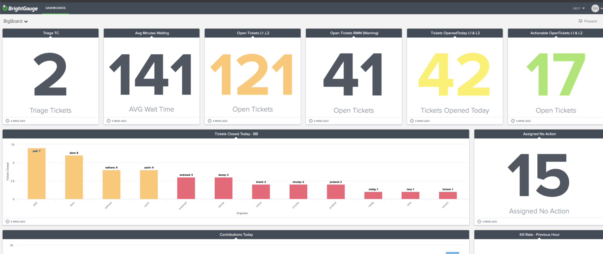 How Do I Manage a Remote Workforce? | Keystone Technology Consultants
