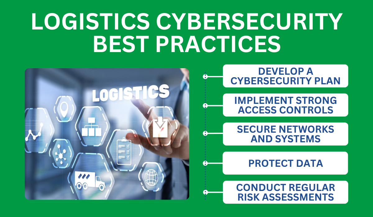 Logistics Cybersecurity: Complete 2025 Guide